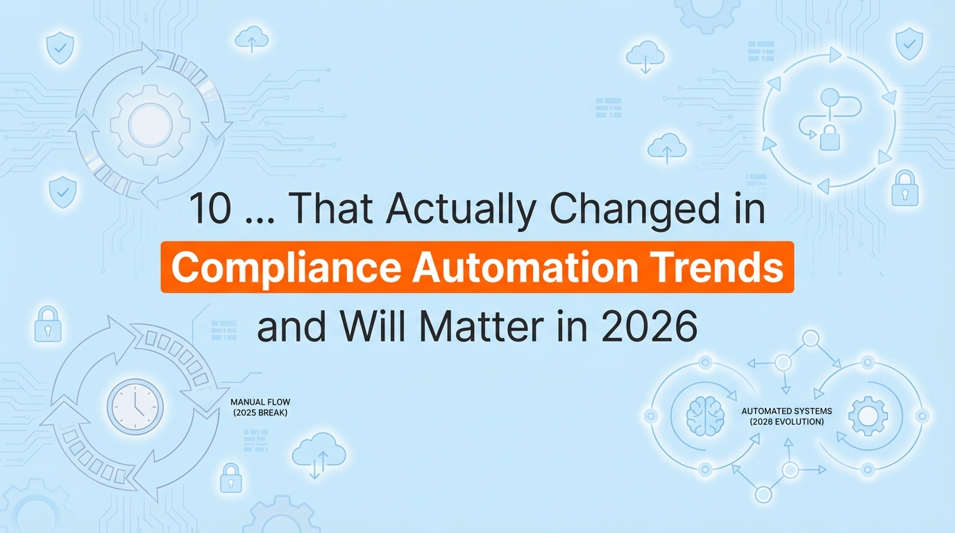 10 Compliance Automation Trends That Actually Changed in 2025 and Will ...