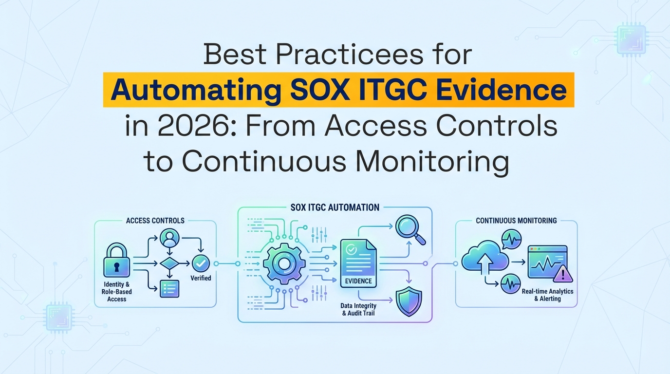 Automating SOX ITGC Evidence in 2026: Access Controls to Continuous ...