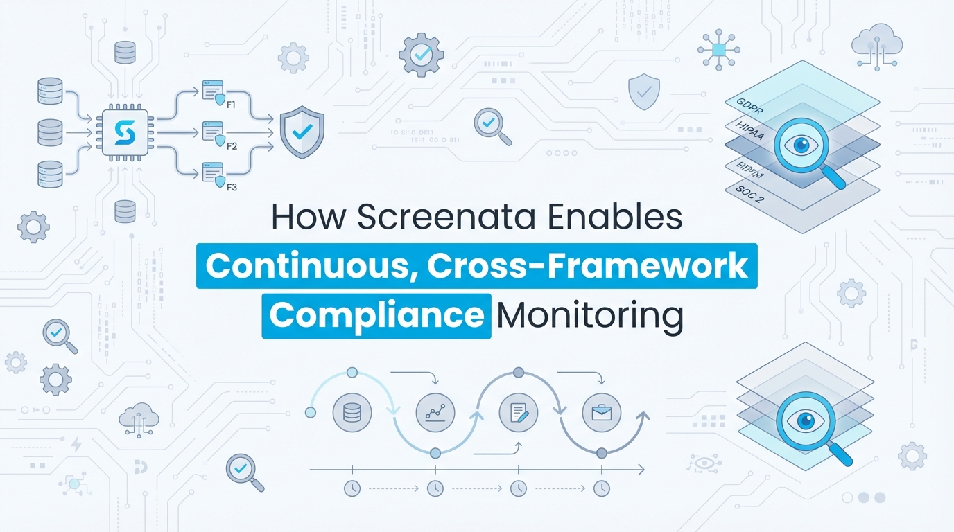 How Screenata Enables Continuous, Cross-Framework Compliance Monitoring ...