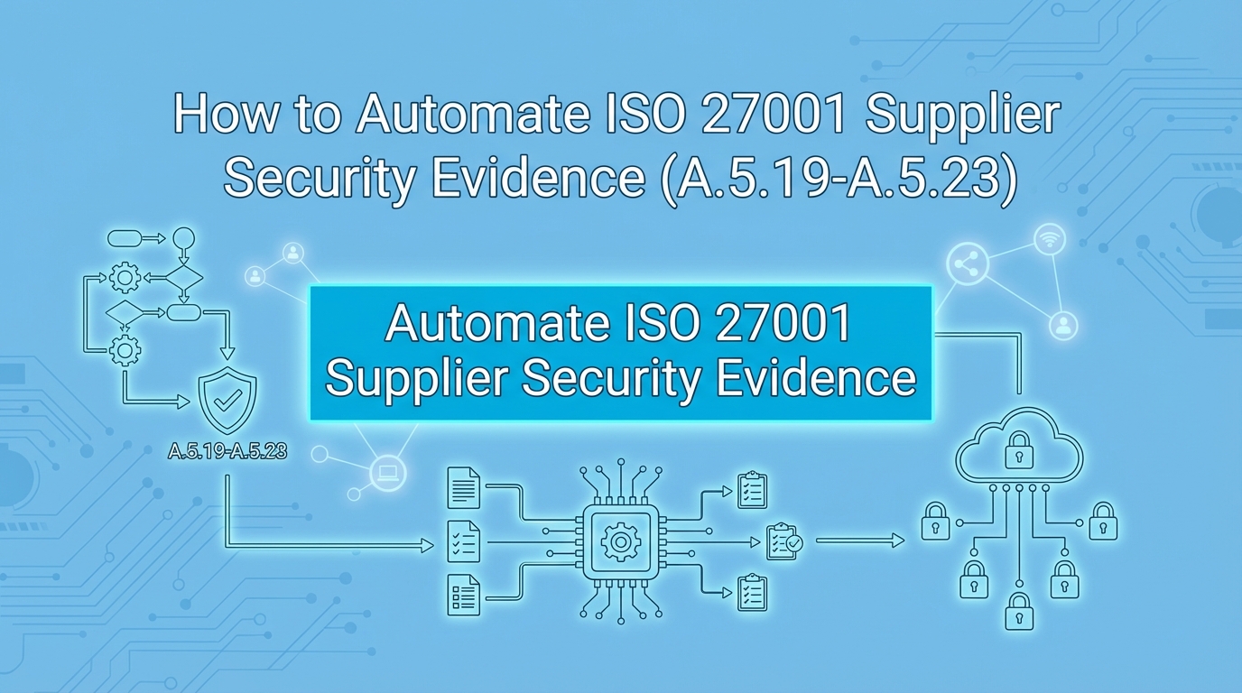 How to Automate ISO 27001 Supplier Security Evidence (A.5.19-A.5.23 ...