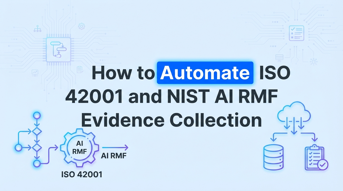 How to Automate ISO 42001 and NIST AI RMF Evidence Collection | Screenata