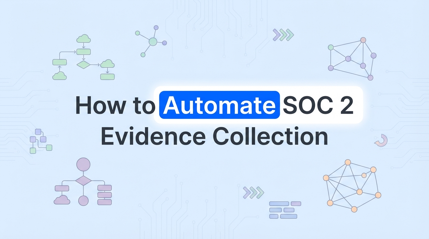 How to Automate SOC 2 Evidence Collection | Screenata Blog | Screenata