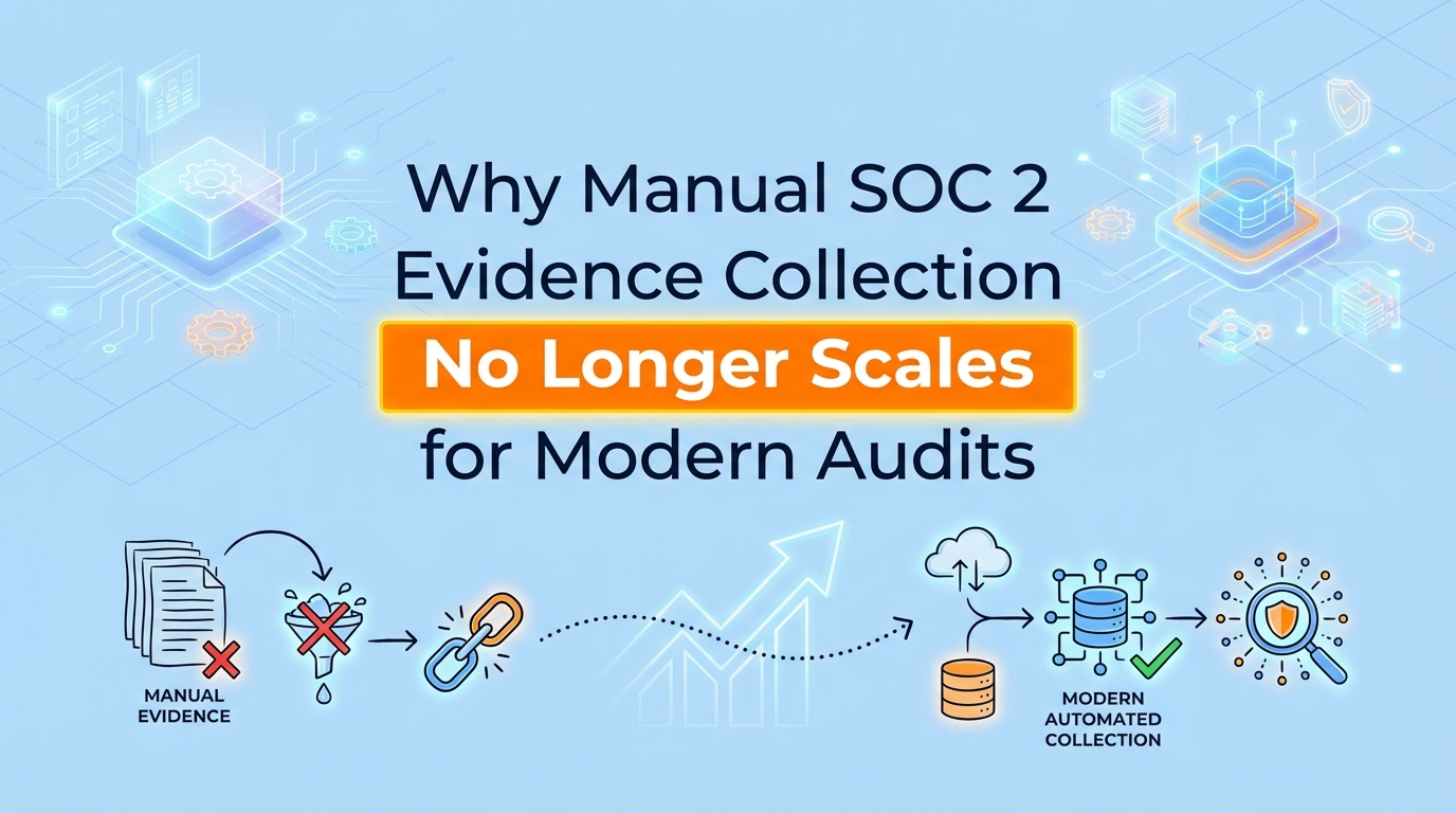 Why Manual SOC 2 Evidence Collection No Longer Scales for Modern Audits ...